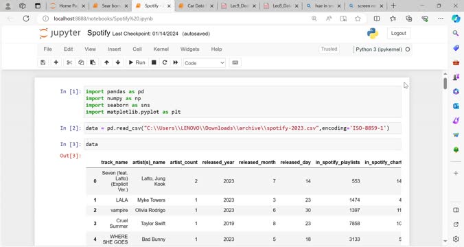 Vishwanadhula Praveen Kumar on LinkedIn: #data #datacleaning #dataset # ... Vishwanadhula Praveen Kumar on LinkedIn: #data #datacleaning #dataset # ...