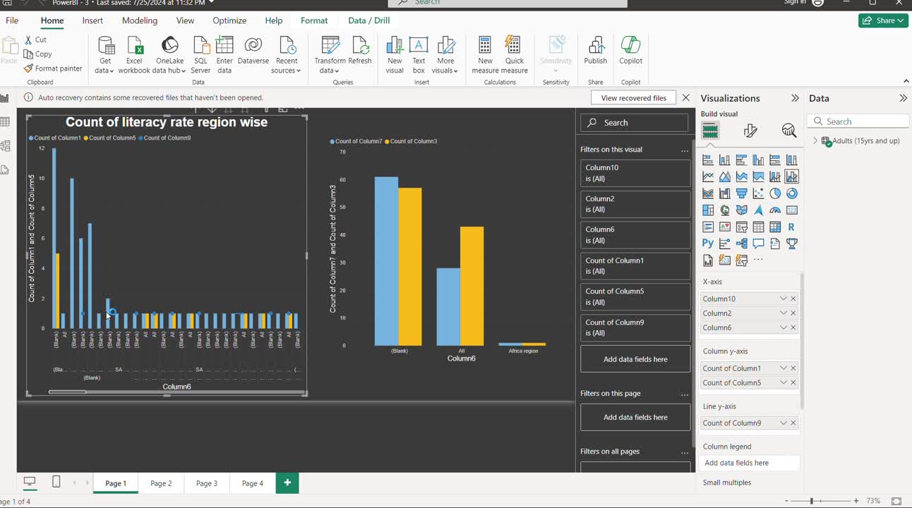Sadha Sivam .M on LinkedIn: Task 2 : Data Cleaning and Exploratory Data ... Sadha Sivam .M on LinkedIn: Task 2 : Data Cleaning and Exploratory Data ...