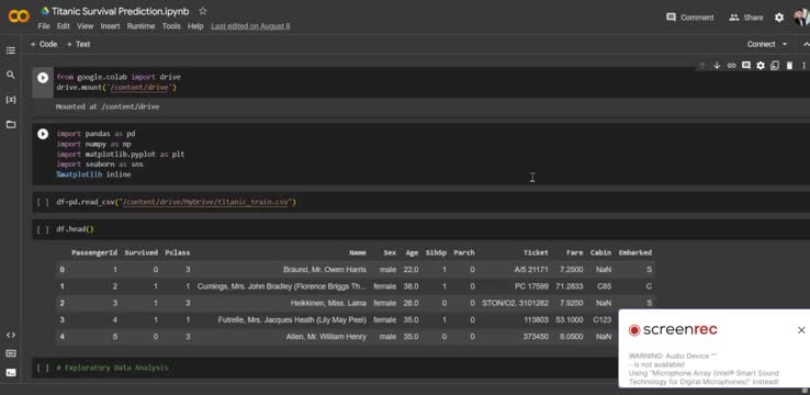 Pratik Kumar on LinkedIn: #datascienceintern #codsoft #codsoft # ... Pratik Kumar on LinkedIn: #datascienceintern #codsoft #codsoft # ...