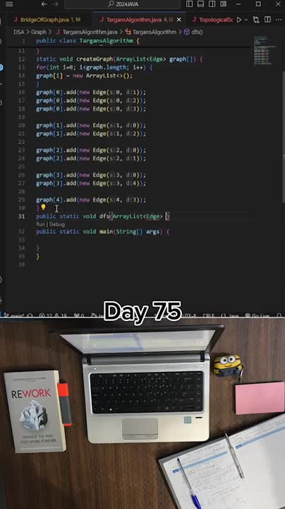 Rajesh Shahi on LinkedIn: Finally completed 75 hard challenge in JAVA ... Rajesh Shahi on LinkedIn: Finally completed 75 hard challenge in JAVA ...