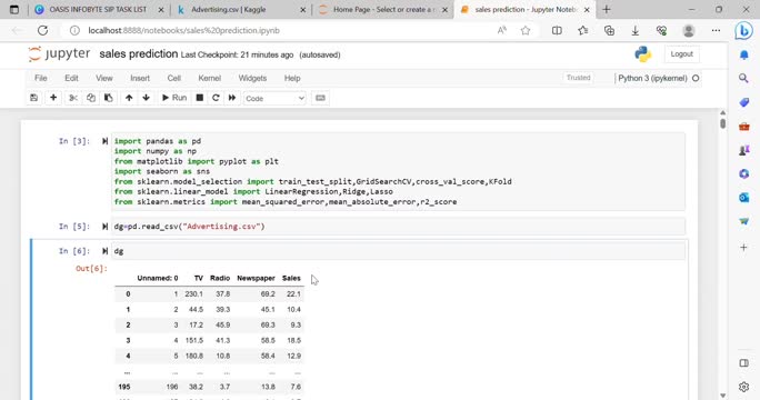 Aditi Kudache on LinkedIn: #datascience #internship #python # ... Aditi Kudache on LinkedIn: #datascience #internship #python # ...