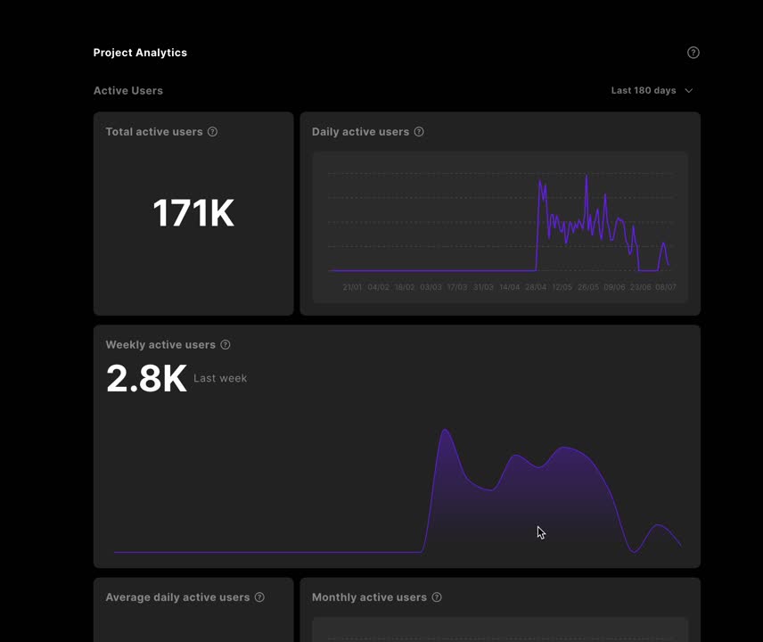 Ashavari Joshi on LinkedIn: Sequence Analytics: Supercharge your game ... Ashavari Joshi on LinkedIn: Sequence Analytics: Supercharge your game ...