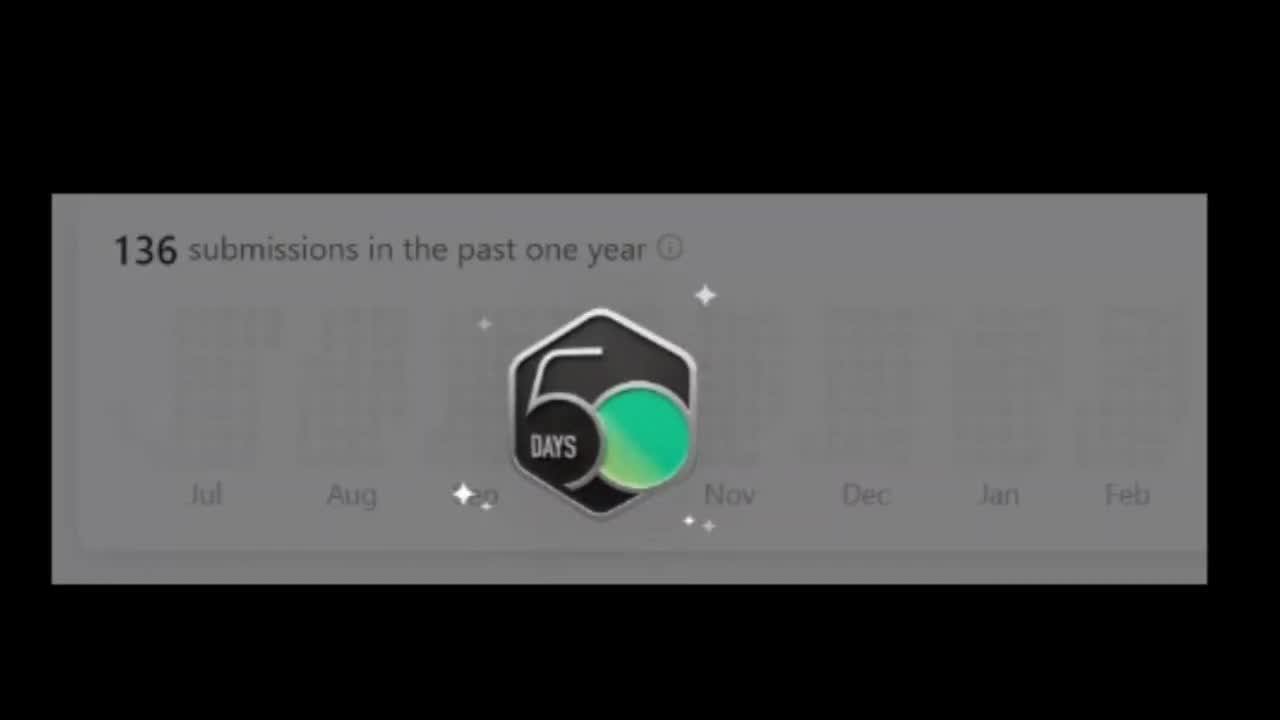 G L P Vysavya on LinkedIn: #leetcode #codingjourney #milestone # ... G L P Vysavya on LinkedIn: #leetcode #codingjourney #milestone # ...