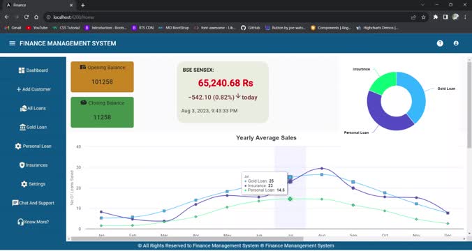 ABIN S BIJO on LinkedIn: #connections #html5 #css #bootstrap5 # ... ABIN S BIJO on LinkedIn: #connections #html5 #css #bootstrap5 # ...