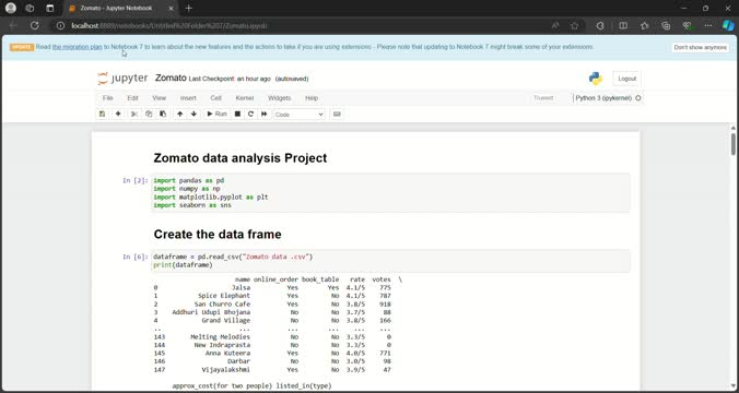 Shyam Kumar Gupta on LinkedIn: #dataanalytics #python #zomato # ... Shyam Kumar Gupta on LinkedIn: #dataanalytics #python #zomato # ...