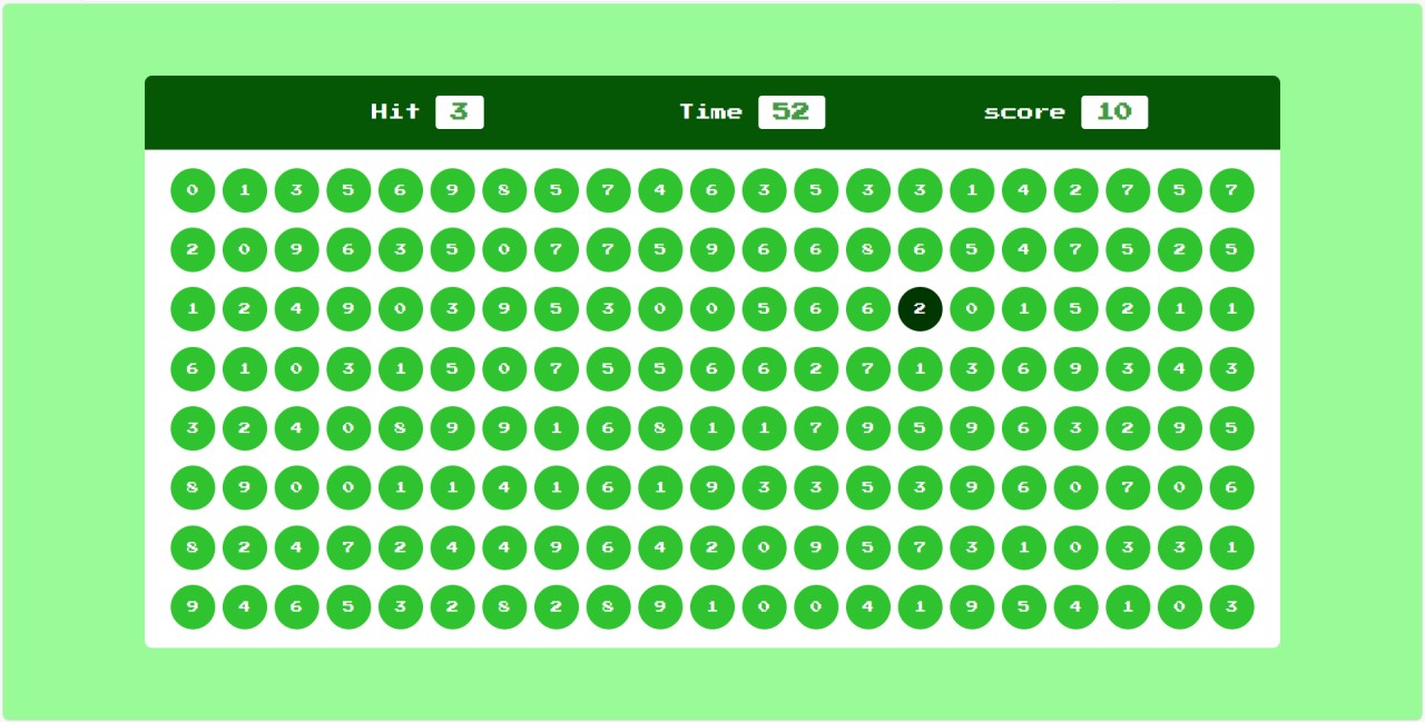 Muhammad Sufiyan Khan on LinkedIn: #html #css #javascript #dommanipulation Muhammad Sufiyan Khan on LinkedIn: #html #css #javascript #dommanipulation