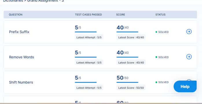 Gowri Sankar Koppineedi on LinkedIn: #day61 #100daysofcodechallenge # ... Gowri Sankar Koppineedi on LinkedIn: #day61 #100daysofcodechallenge # ...