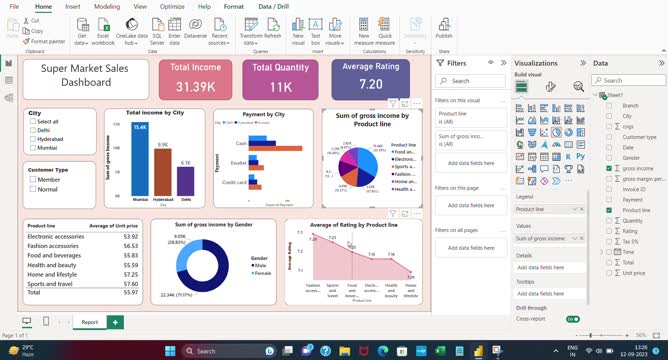 Sai Krishna Paladugu on LinkedIn: #nxtwave #data #powerbi Sai Krishna Paladugu on LinkedIn: #nxtwave #data #powerbi