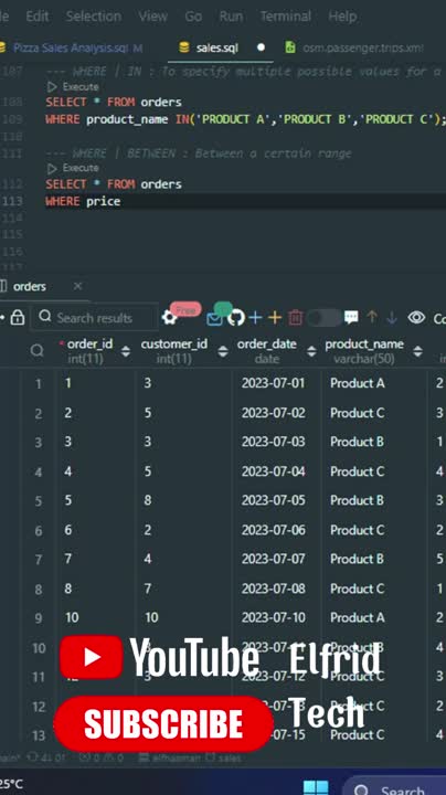Elfrid Hasman on LinkedIn: #data #dataanalyst #sql #datascience # ... Elfrid Hasman on LinkedIn: #data #dataanalyst #sql #datascience # ...