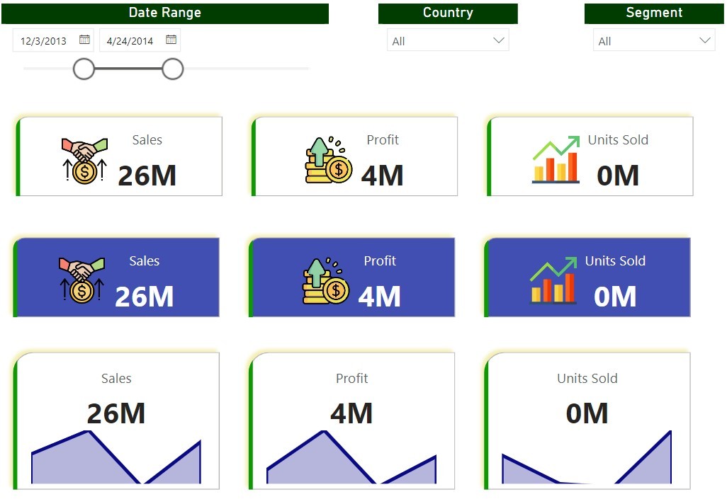 Raviraj Kumar Gupta on LinkedIn: #powerbi #powerbi #video #dataanalysis ... Raviraj Kumar Gupta on LinkedIn: #powerbi #powerbi #video #dataanalysis ...