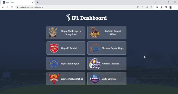 Sudarshan Kuncham on LinkedIn: #day132 #150daysofcodechallenge #react # ... Sudarshan Kuncham on LinkedIn: #day132 #150daysofcodechallenge #react # ...