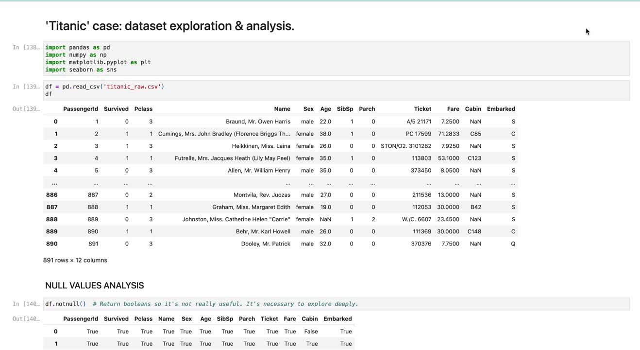 Facundo Gimenez on LinkedIn: #python #pandas #numpy #seaborn # ... Facundo Gimenez on LinkedIn: #python #pandas #numpy #seaborn # ...