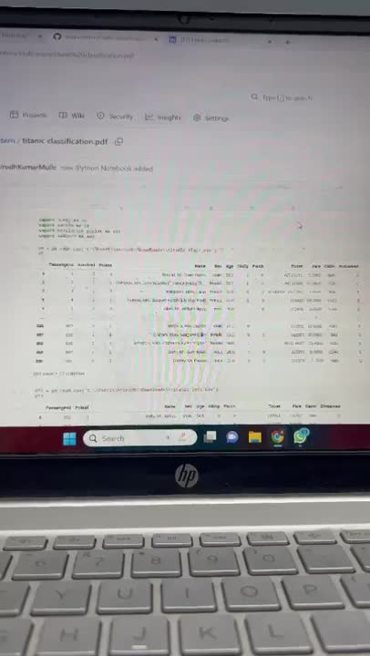 MULLE ANIRUDH KUMAR on LinkedIn: #task2 #python #pythonfordatascience # ... MULLE ANIRUDH KUMAR on LinkedIn: #task2 #python #pythonfordatascience # ...