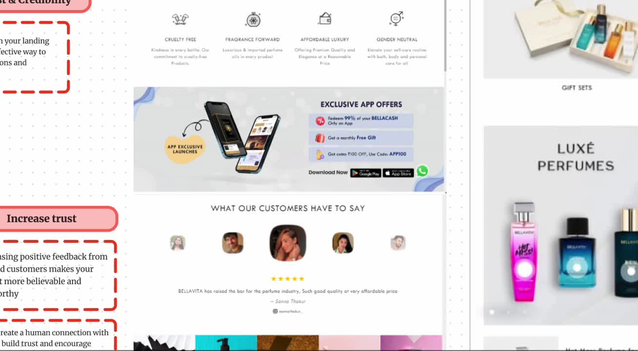 Ritvik Nagpal on LinkedIn: Aakash Anand’s Bella Vita Organic started in ... Ritvik Nagpal on LinkedIn: Aakash Anand’s Bella Vita Organic started in ...