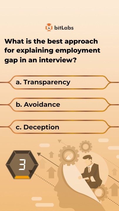 bitLabs on LinkedIn: #interview #bitlabs #interviewprep # ... bitLabs on LinkedIn: #interview #bitlabs #interviewprep # ...