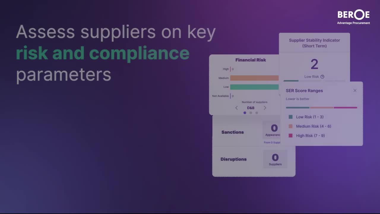 Beroe Inc on LinkedIn: Supplier Risk Assessment | Beroe LiVE.Ai Beroe Inc on LinkedIn: Supplier Risk Assessment | Beroe LiVE.Ai