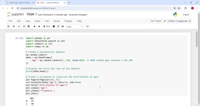 SRINIDHI BALAMURUGAN on LinkedIn: #internship #datascience #prodigyinfotech SRINIDHI BALAMURUGAN on LinkedIn: #internship #datascience #prodigyinfotech