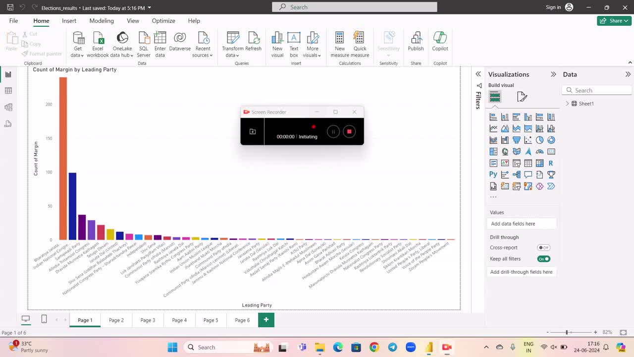 Yasaswini Chundru on LinkedIn: #aimersociety #powerbi # ... Yasaswini Chundru on LinkedIn: #aimersociety #powerbi # ...