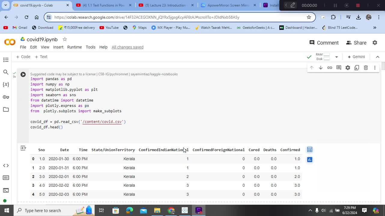 Rohit Rawat on LinkedIn: #datascience #python #covid19 #dataanalysis # ... Rohit Rawat on LinkedIn: #datascience #python #covid19 #dataanalysis # ...