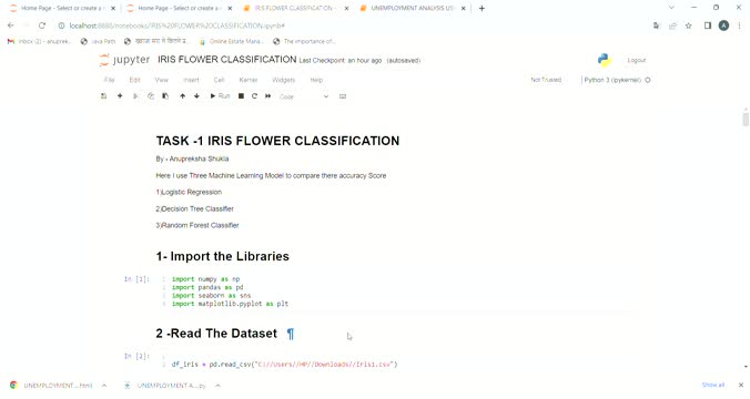 Anupreksha Shukla on LinkedIn: #task1 #internship #github #datascience ... Anupreksha Shukla on LinkedIn: #task1 #internship #github #datascience ...