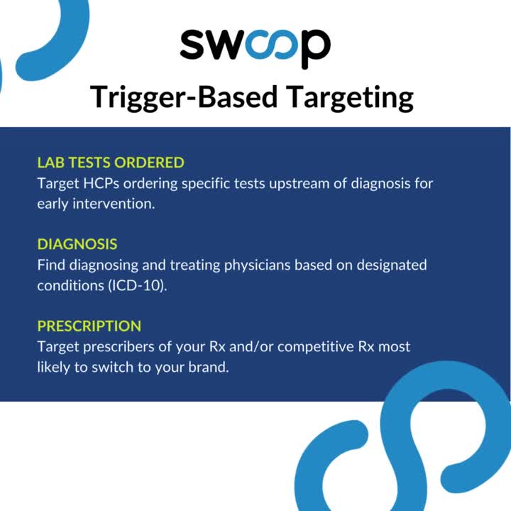Swoop on LinkedIn: Swoop Trigger-Based Targeting Swoop on LinkedIn: Swoop Trigger-Based Targeting
