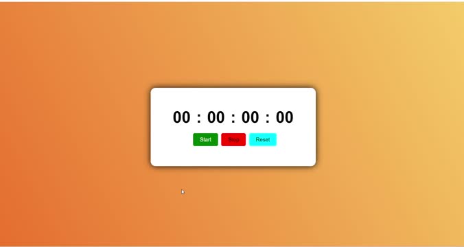 Rajeshwari Patlolla on LinkedIn: #webdevelopment #stopwatch #javascript ... Rajeshwari Patlolla on LinkedIn: #webdevelopment #stopwatch #javascript ...