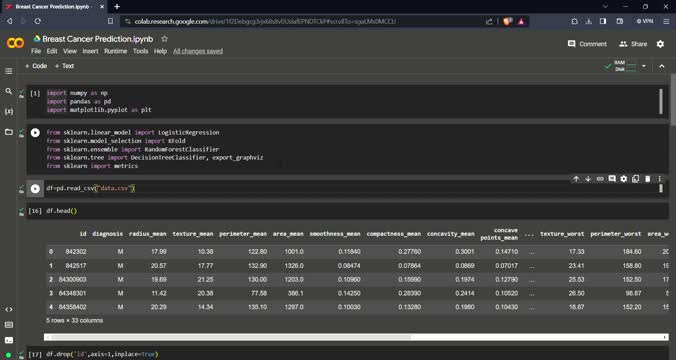 GUNDU PREETHAM on LinkedIn: I have successfully completed the task 1 as ... GUNDU PREETHAM on LinkedIn: I have successfully completed the task 1 as ...