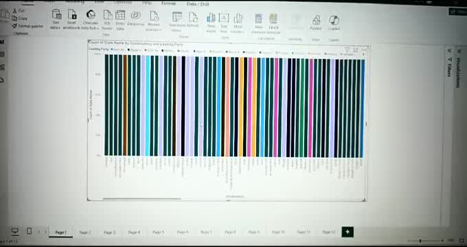 Anusha Devi Kotni on LinkedIn: #powerbi #datavisualization # ... Anusha Devi Kotni on LinkedIn: #powerbi #datavisualization # ...