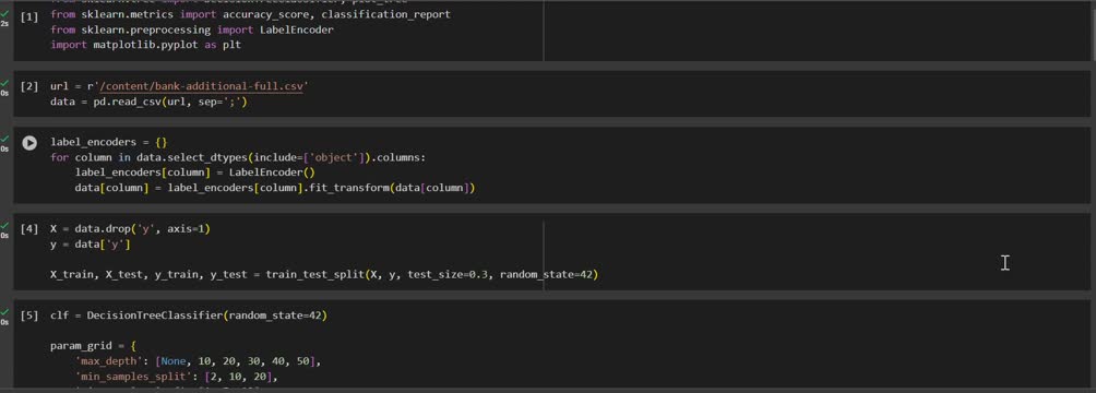 Vishal Seshadri B on LinkedIn: #datascience #ai #python #banking #analytics Vishal Seshadri B on LinkedIn: #datascience #ai #python #banking #analytics