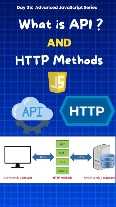 VANSH BARGOTRA on LinkedIn: #javascript #apis #httpmethods # ... VANSH BARGOTRA on LinkedIn: #javascript #apis #httpmethods # ...