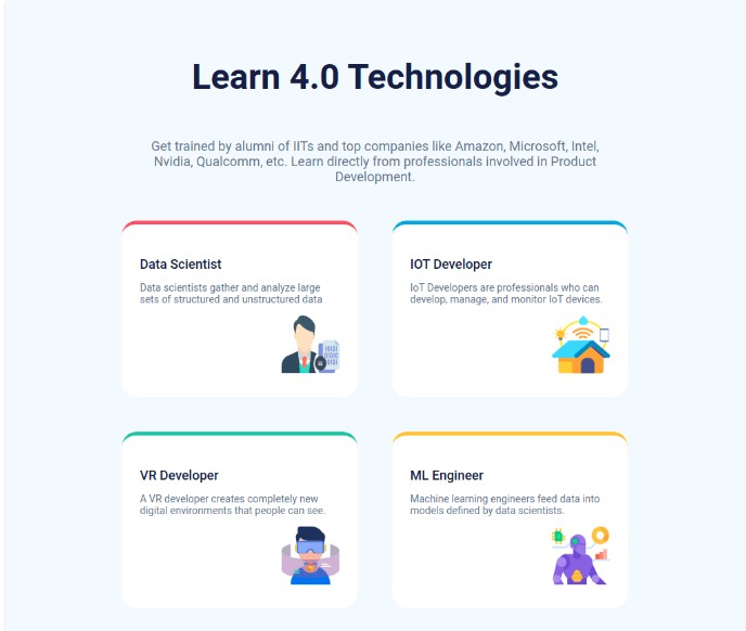 Narendra Kumar M. on LinkedIn: #nxtwave #ccbp #webdevelopment # ... Narendra Kumar M. on LinkedIn: #nxtwave #ccbp #webdevelopment # ...