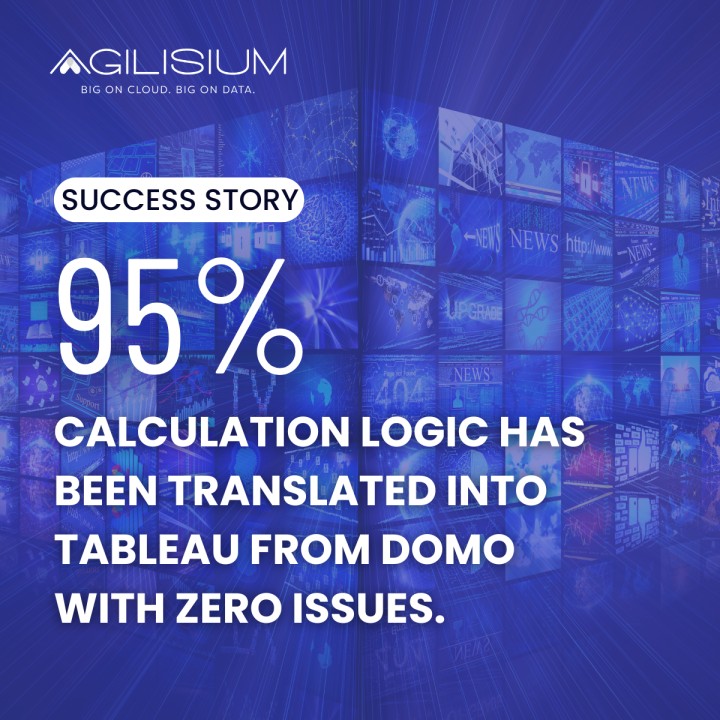 Hari Shankar Dhamodaran on LinkedIn: Tableau Success Story Hari Shankar Dhamodaran on LinkedIn: Tableau Success Story