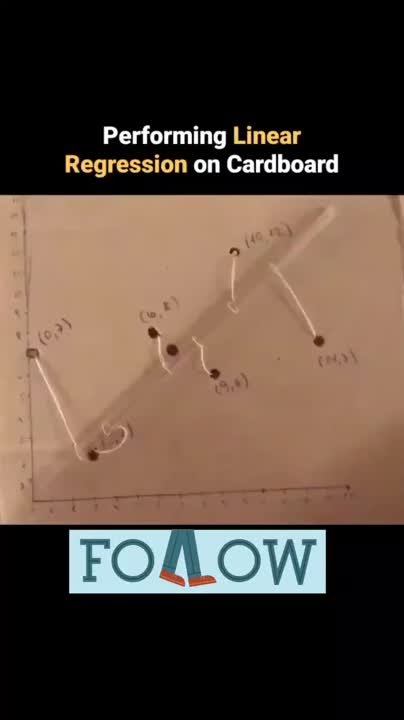 Dipendra Pratap on LinkedIn: linear regression algorithm. this how ... Dipendra Pratap on LinkedIn: linear regression algorithm. this how ...