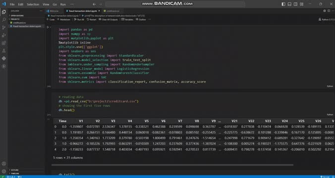 Vinayak Vathare on LinkedIn: #technohacks #internship #datascience # ... Vinayak Vathare on LinkedIn: #technohacks #internship #datascience # ...