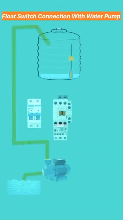 World of Electrical on LinkedIn: Motor Control Fundamentals pdf ... World of Electrical on LinkedIn: Motor Control Fundamentals pdf ...