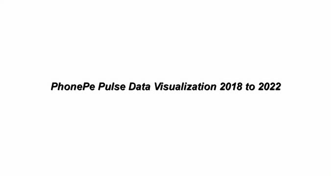 Hari Priya on LinkedIn: phonepe data visualization Hari Priya on LinkedIn: phonepe data visualization