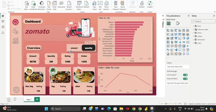 Mayur Gavali on LinkedIn: I'm thrilled to share my second power BI ... Mayur Gavali on LinkedIn: I'm thrilled to share my second power BI ...