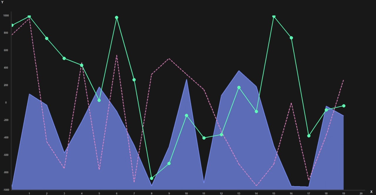 Thisal Dilmith on LinkedIn: #python #opensource #pythongui #gui # ... Thisal Dilmith on LinkedIn: #python #opensource #pythongui #gui # ...