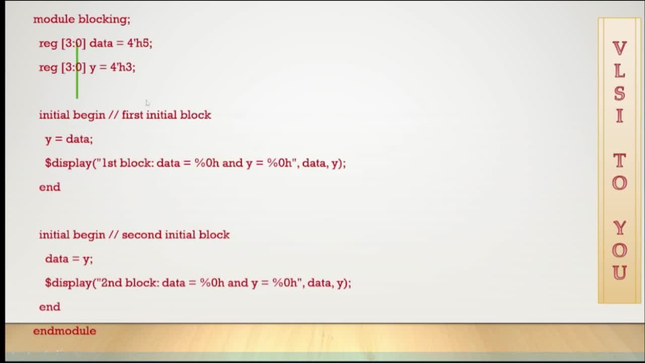 Sireesha Devi on LinkedIn: Difference between Blocking and Non-blocking ... Sireesha Devi on LinkedIn: Difference between Blocking and Non-blocking ...