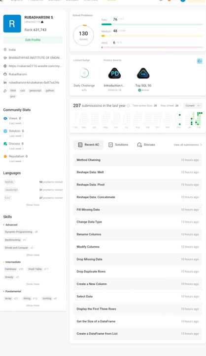 RUBADHARSINI SARAVANAN on LinkedIn: #leetcode #challeges #pandas # ... RUBADHARSINI SARAVANAN on LinkedIn: #leetcode #challeges #pandas # ...