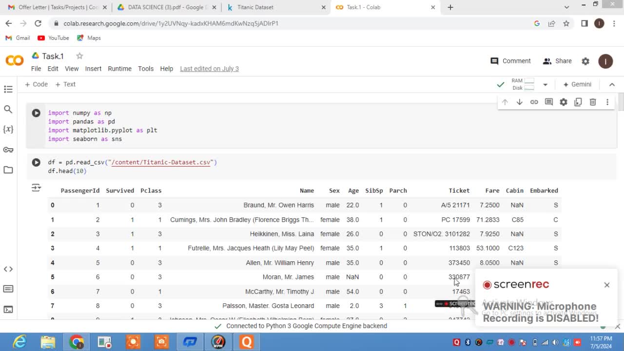 Ishant Bansal on LinkedIn: #datascience #python #codesoft Ishant Bansal on LinkedIn: #datascience #python #codesoft