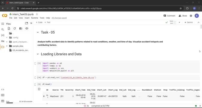 Karthick V on LinkedIn: #dataanalysis #datavisualization #internship # ... Karthick V on LinkedIn: #dataanalysis #datavisualization #internship # ...