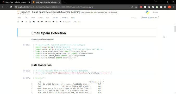 Priyanshi Negi on LinkedIn: #connections #dataanalysis # ... Priyanshi Negi on LinkedIn: #connections #dataanalysis # ...