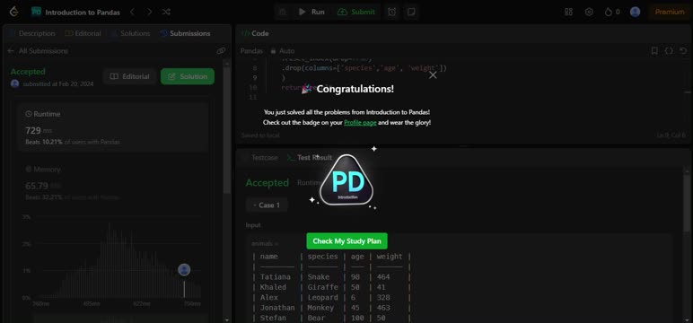 Akash Gupta on LinkedIn: #leetcode #pandas #dataskills # ... Akash Gupta on LinkedIn: #leetcode #pandas #dataskills # ...