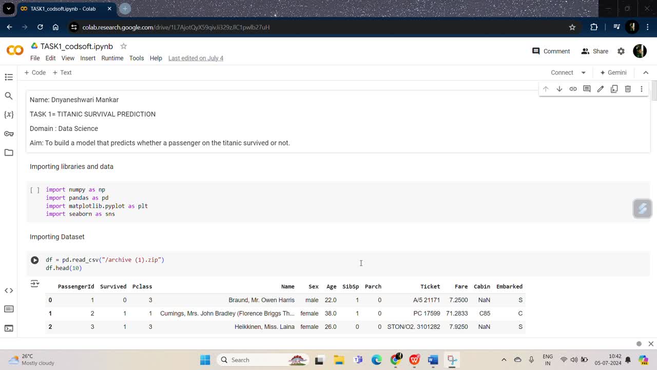 Dnyaneshwari Mankar on LinkedIn: #codsoft #internship #datascience Dnyaneshwari Mankar on LinkedIn: #codsoft #internship #datascience