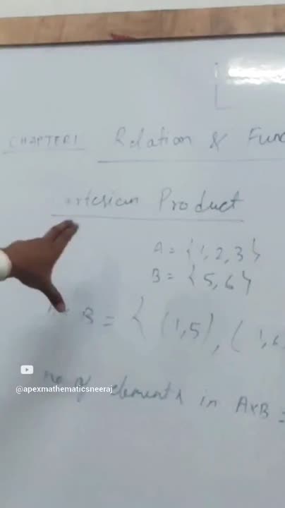 NEERAJ Yadav on LinkedIn: Cartesian product of set NEERAJ Yadav on LinkedIn: Cartesian product of set