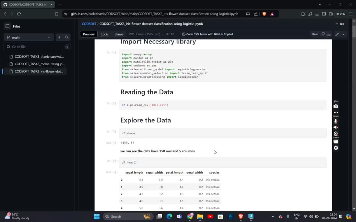 Harsh Verma on LinkedIn: #datascience #machinelearning #irisdataset # ... Harsh Verma on LinkedIn: #datascience #machinelearning #irisdataset # ...