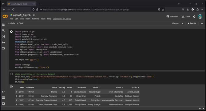 Anjali Parmar on LinkedIn: #task2 #codsoft #codsoftinternship #datascience Anjali Parmar on LinkedIn: #task2 #codsoft #codsoftinternship #datascience