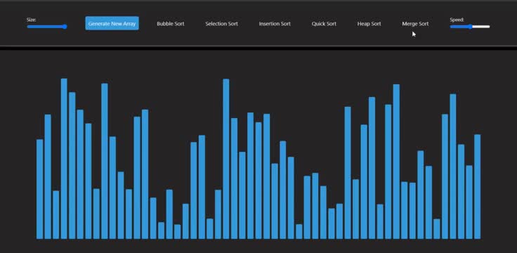 Om Kumar Jha on LinkedIn: #sortingvisualizer #javascript #algorithms # ... Om Kumar Jha on LinkedIn: #sortingvisualizer #javascript #algorithms # ...