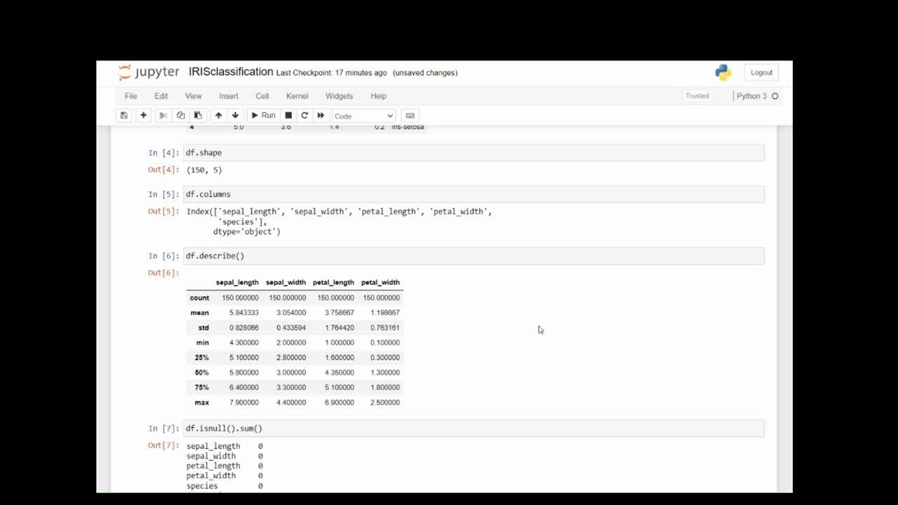 VEMULA santhosh on LinkedIn: #codsoft #codsoftinternship #datascience VEMULA santhosh on LinkedIn: #codsoft #codsoftinternship #datascience